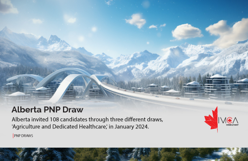 Alberta PNP Draw | IMCA Consultancy