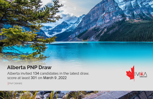 Alberta PNP Draw | IMCA Consultancy