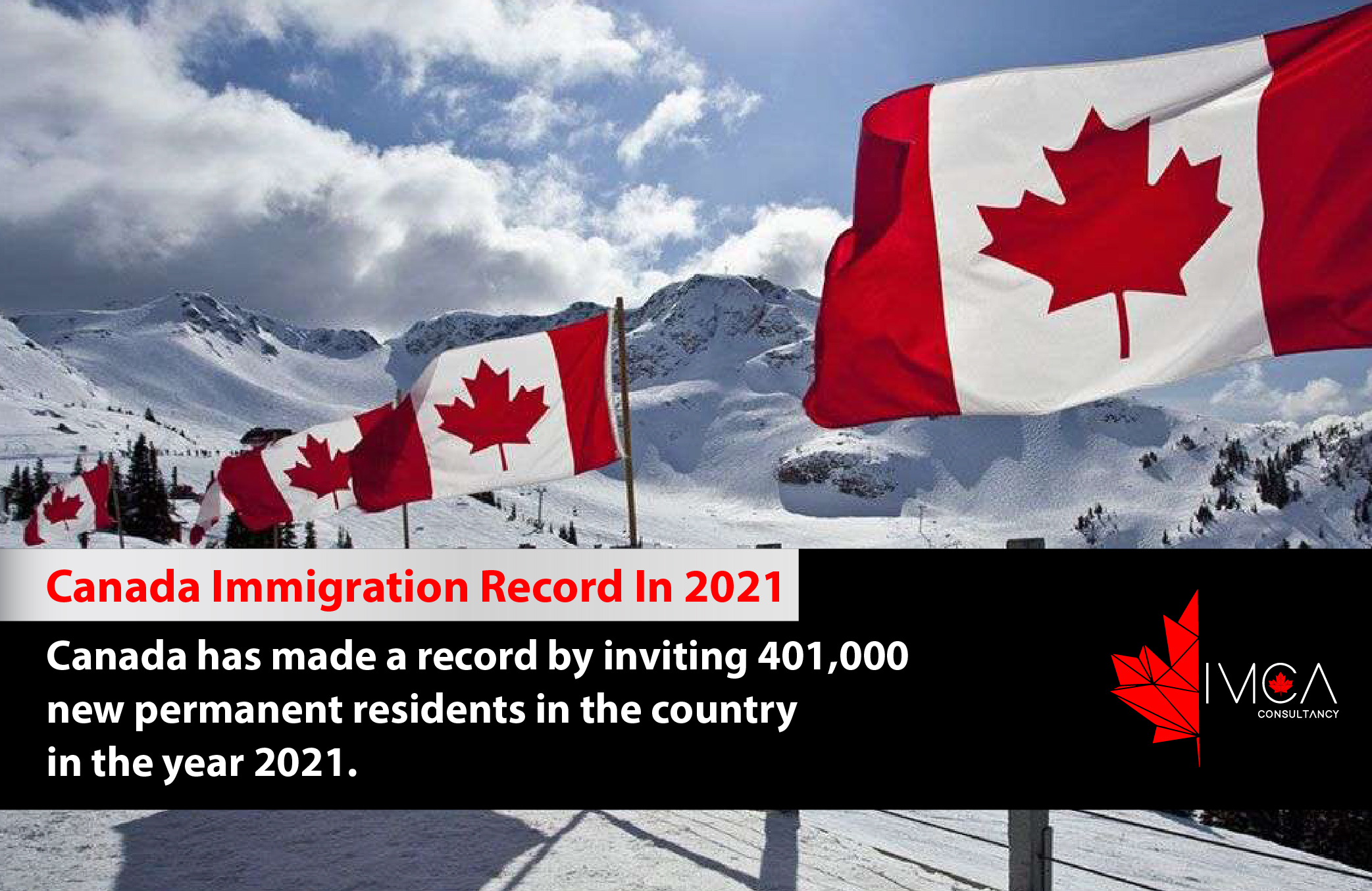 Canada Immigration Record In 2021 | IMCA Consultancy