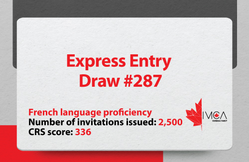 Express Entry Draw #287 | IMCA Consultancy