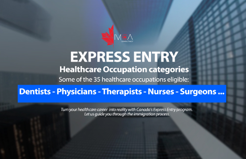 Express Entry Healthcare Category | IMCA Consultancy
