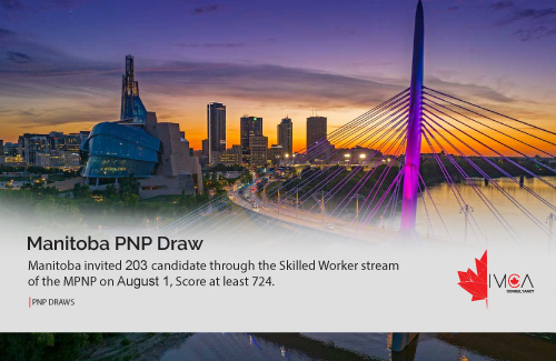 Manitoba PNP Draw | IMCA Consultancy