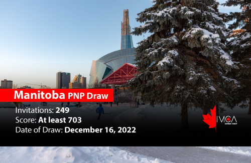 Manitoba PNP Draw | IMCA Consultancy