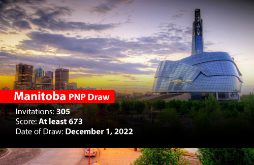 Manitoba PNP Draw | IMCA Consultancy