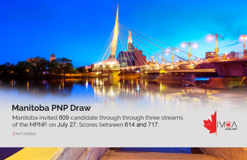 Manitoba PNP Draw | IMCA Consultancy