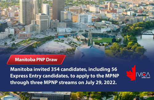 Manitoba PNP Draw IMCA Consultancy manitoba-pnp-draw-imca-consultancy