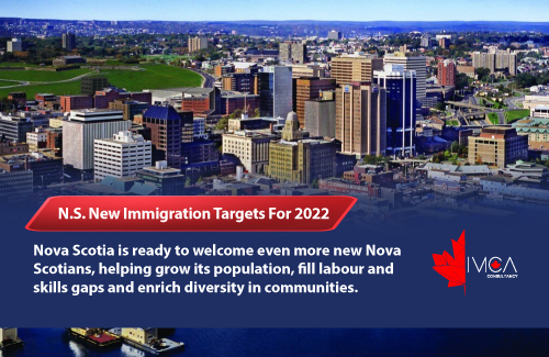 N.S. New Immigration Targets For 2022 | IMCA Consultancy