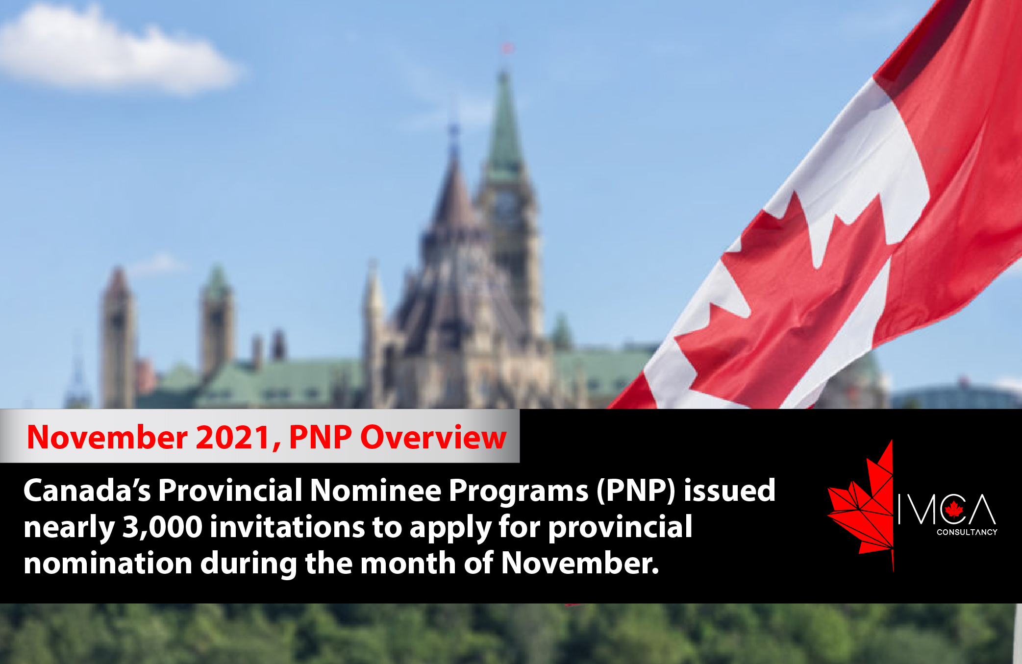 November 2021, PNP Overview | IMCA Consultancy