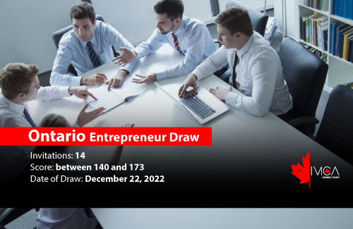 Ontario Entrepreneur Draw | IMCA Consultancy