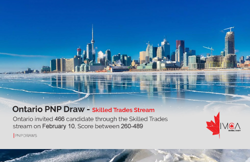 Ontario PNP Draw | IMCA Consultancy