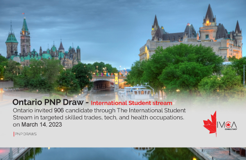 Ontario PNP Draw | IMCA Consultancy