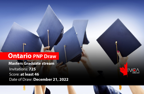 Ontario PNP Draw | IMCA Consultancy