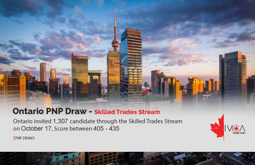 Ontario PNP Draw | IMCA Consultancy