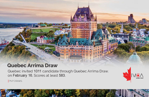 Quebec Arrima Draw | IMCA Consultancy
